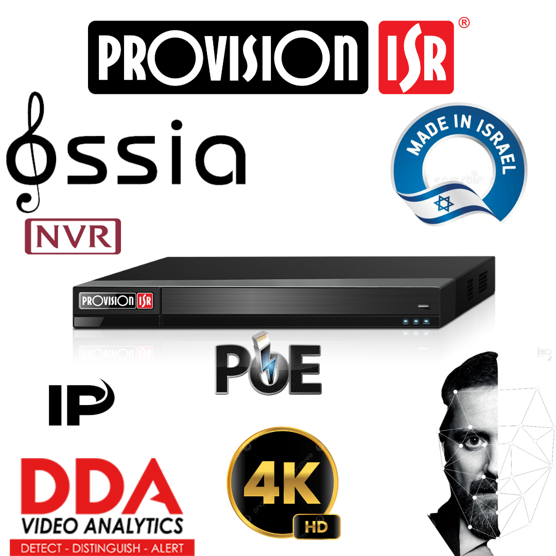 NVR8-8200PFA 8CH 8MP Face Recognition NVR with Provision PoE – https ...